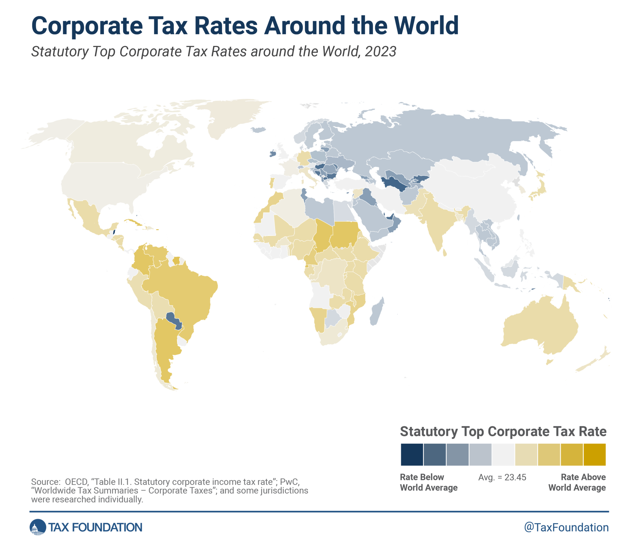 Global Corporate Tax Comparison & Guide • NordicHQ