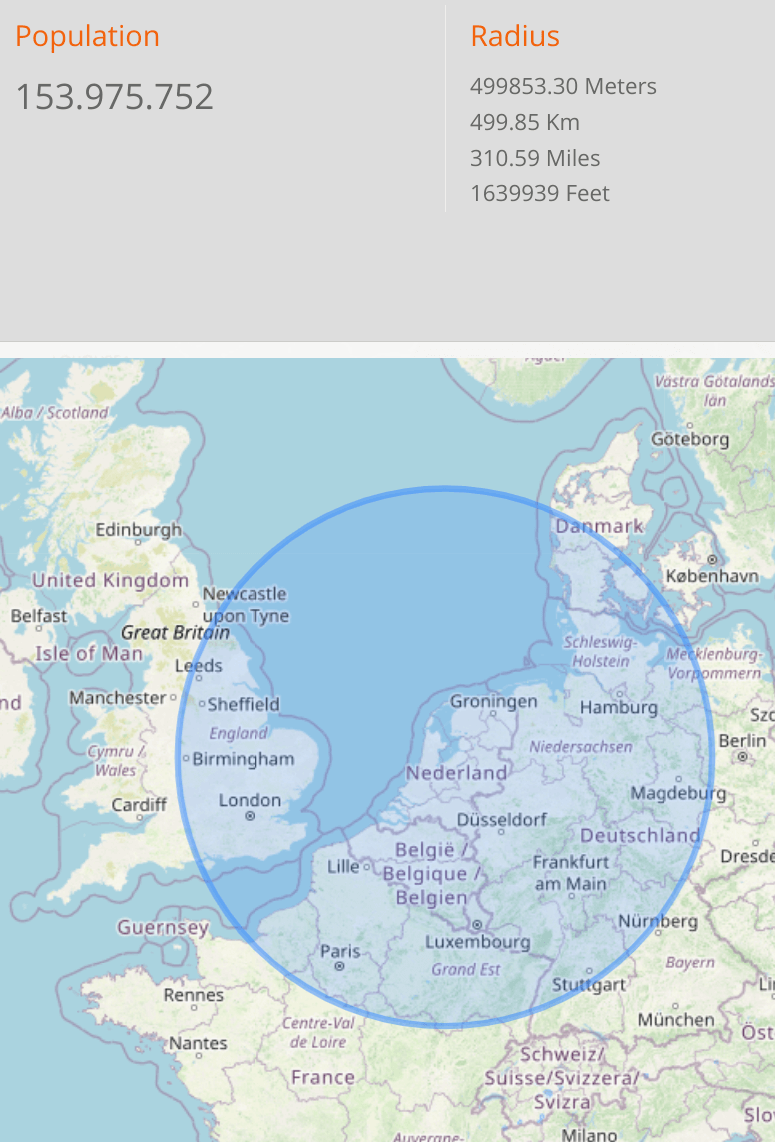 Best Logistics & Warehousing Hubs in Europe in 2026 • NordicHQ