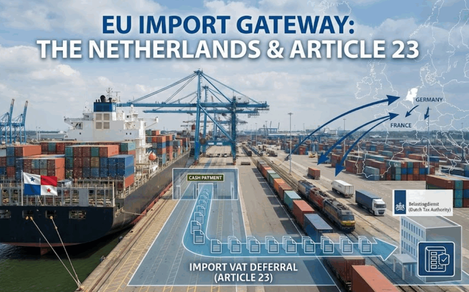 Article 23 & Fiscal Representation: Using the Netherlands as EU Import ...